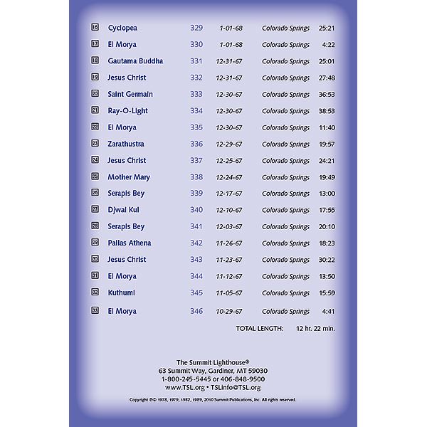 Only Mark 11 - MP3 - Mark Prophet|The Summit Lighthouse Spiritual Store