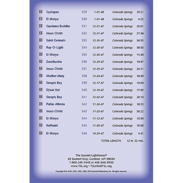 Only Mark 11 - MP3 - Mark Prophet|The Summit Lighthouse Spiritual Store