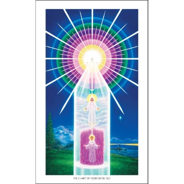 Heart Chakra 5 x 7|The Summit Lighthouse Spiritual Store